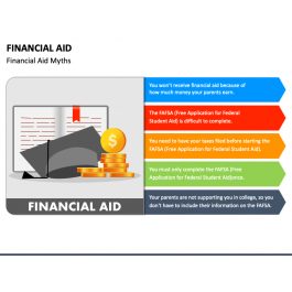 Financial Aid PowerPoint and Google Slides Template - PPT Slides