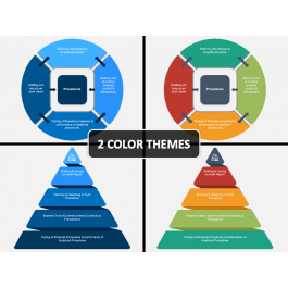 Financial Audit PowerPoint and Google Slides Template - PPT Slides