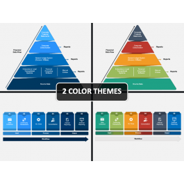 Financial Close Process PowerPoint and Google Slides Template - PPT Slides