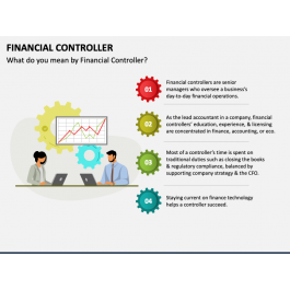 Financial Controller PowerPoint and Google Slides Template - PPT Slides