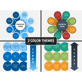 Financial Crime PowerPoint and Google Slides Template - PPT Slides