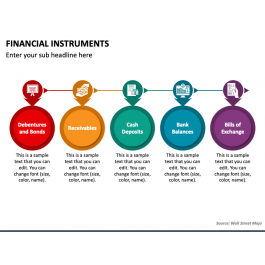 Financial Instruments PowerPoint and Google Slides Template - PPT Slides