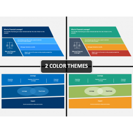 Financial Leverage PowerPoint and Google Slides Template - PPT Slides