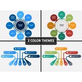 Financial Literacy PowerPoint and Google Slides Template - PPT Slides