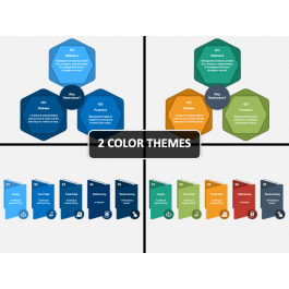 Financial Restructuring PowerPoint and Google Slides Template - PPT Slides