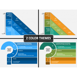 Financial Shared Services PowerPoint and Google Slides Template - PPT ...