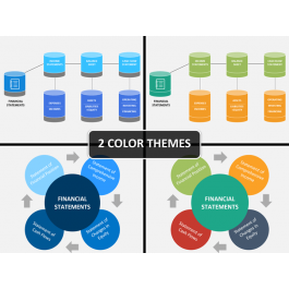 Financial Statements PowerPoint and Google Slides Template - PPT Slides