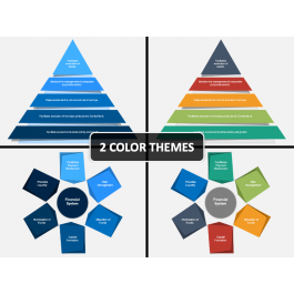 Financial System PowerPoint and Google Slides Template - PPT Slides