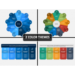 FinTech PowerPoint and Google Slides Template - PPT Slides