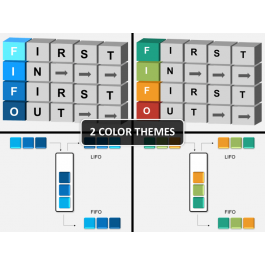 First in First Out (FIFO) PowerPoint and Google Slides Template - PPT ...