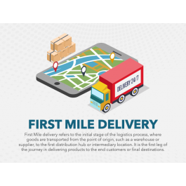 First Mile Delivery PowerPoint and Google Slides Template - PPT Slides