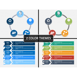 Five Functions of Management PowerPoint and Google Slides Template ...