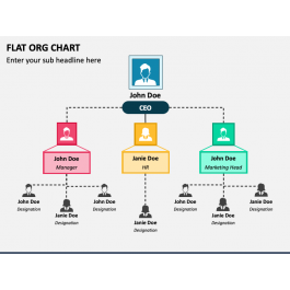 Flat ORG Chart for PowerPoint and Google Slides - PPT Slides