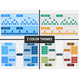 Flat Organization PowerPoint and Google Slides Template - PPT Slides