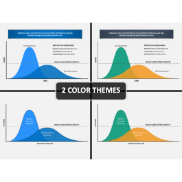 Flatten The Curve Presentation - Free Download - PPT Slides