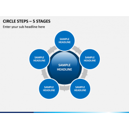 Circle Steps - 5 Stages PowerPoint Slide