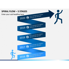 Spiral Flow - 5 Stages PowerPoint Slide