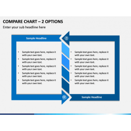 PowerPoint Compare Chart – 2 Options