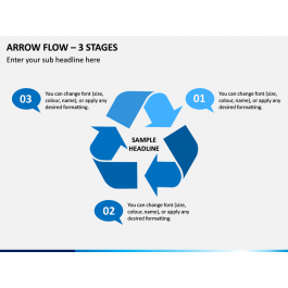 PowerPoint Arrow Flow – 3 Stages
