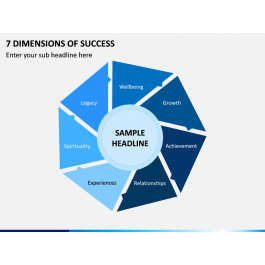PowerPoint 7 Dimensions of Success
