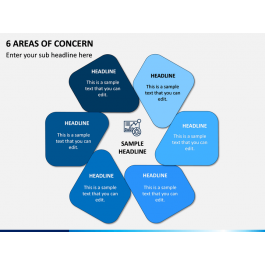 PowerPoint 6 Areas of Concern