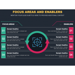 Focus Areas and Enablers PowerPoint Template and Google Slides Theme