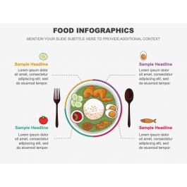 Food Infographics for PowerPoint and Google Slides - PPT Slides