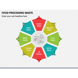Food Processing Waste PowerPoint and Google Slides Template - PPT Slides