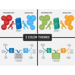 Force Field Analysis PowerPoint and Google Slides Template - PPT Slides