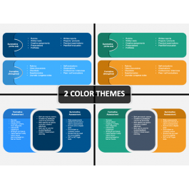 Formative and Summative Assessments PowerPoint and Google Slides Template