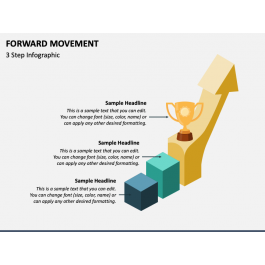 Forward Movement PowerPoint and Google Slides Template - PPT Slides