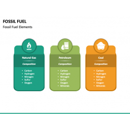 Fossil Fuel PowerPoint and Google Slides Template - PPT Slides