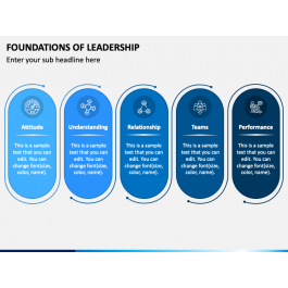 Foundations Of Leadership PowerPoint Template - PPT Slides