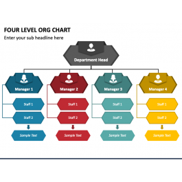 Four Level ORG Chart PowerPoint and Google Slides Template - PPT Slides