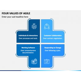 Four Values of Agile PowerPoint and Google Slides Template - PPT Slides