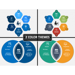 Front End Development PowerPoint and Google Slides Template - PPT Slides