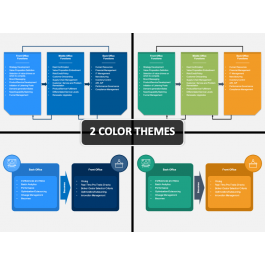 Front Office Vs Back Office PowerPoint and Google Slides Template - PPT ...