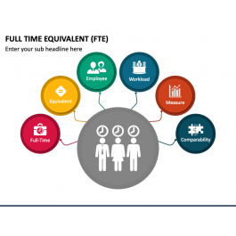 Full Time Equivalent (FTE) PowerPoint and Google Slides Template - PPT ...