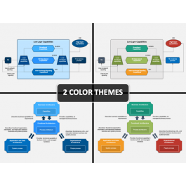 Functional Architecture PowerPoint and Google Slides Template - PPT Slides