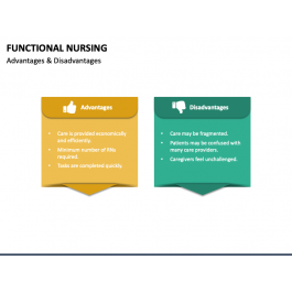 Functional Nursing PowerPoint and Google Slides Template - PPT Slides