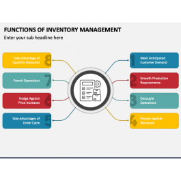 Functions of Inventory Management PowerPoint and Google Slides Template