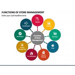 Functions of Store Management PowerPoint and Google Slides Template ...