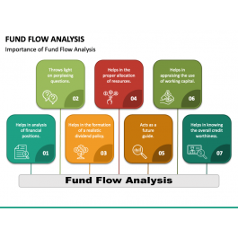 Fund Flow Analysis PowerPoint and Google Slides Template - PPT Slides