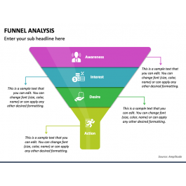 Funnel Analysis PowerPoint and Google Slides Template - PPT Slides