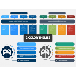 Game Based Learning Framework PowerPoint and Google Slides Template ...