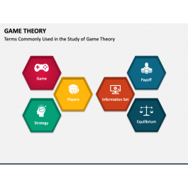 Game Theory PowerPoint and Google Slides Template - PPT Slides