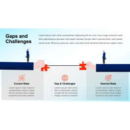 Gaps and Challenges PowerPoint and Google Slides Template - PPT Slides