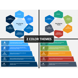 Gate Keeping Theory PowerPoint and Google Slides Template - PPT Slides