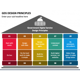 GDS Design Principles PowerPoint and Google Slides Template - PPT Slides