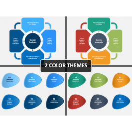 Gender Analysis PowerPoint and Google Slides Template - PPT Slides